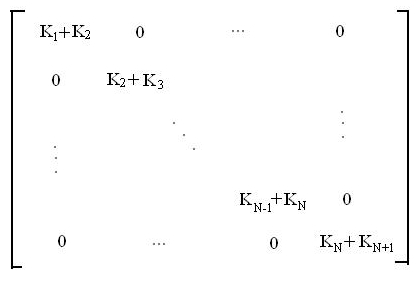 Lab4 Instructions