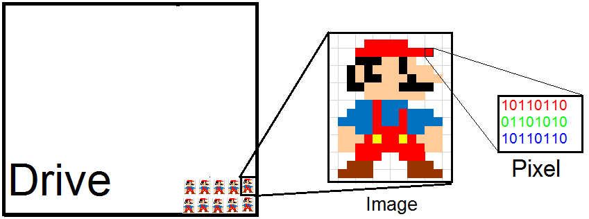 For the given sizes of image, how many image files will fit on the ...